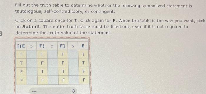 Solved Fill out the truth table to determine whether the | Chegg.com