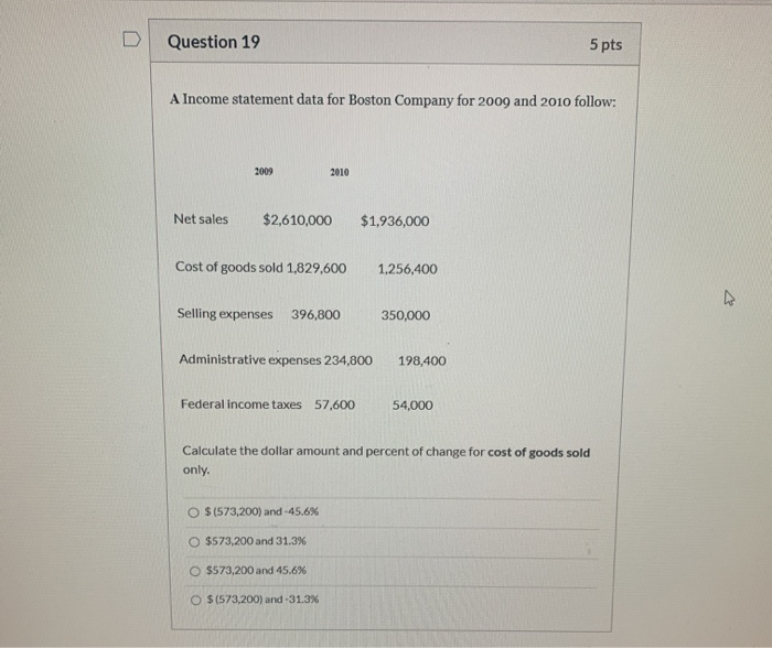 Solved Question 14 5 pts The following data were abstracted | Chegg.com