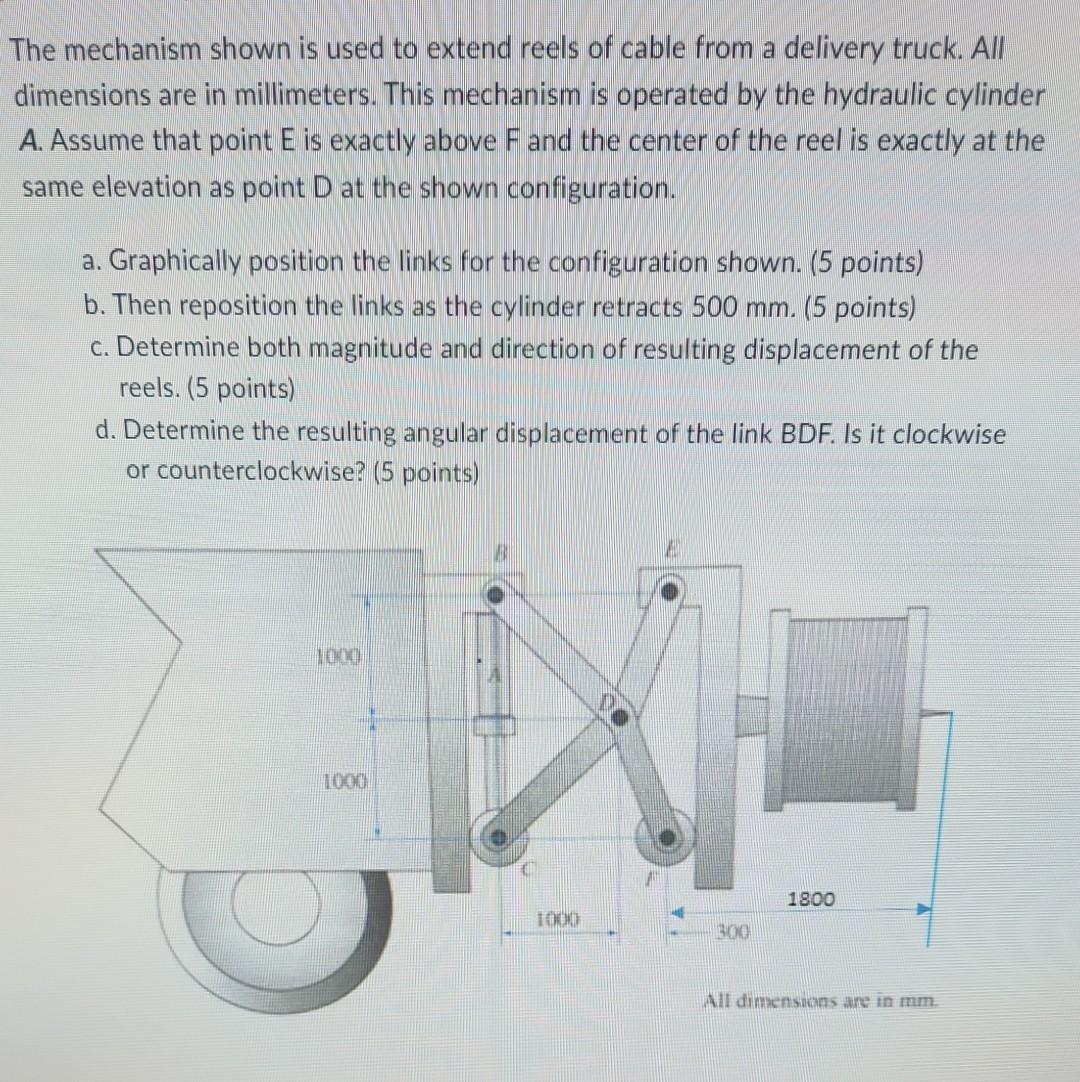 Solved The mechanism shown is used to extend reels of cable | Chegg.com