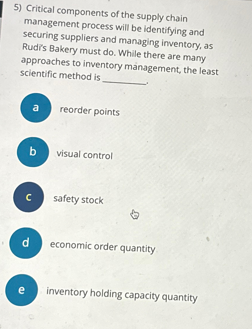 Solved Critical components of the supply chain management | Chegg.com
