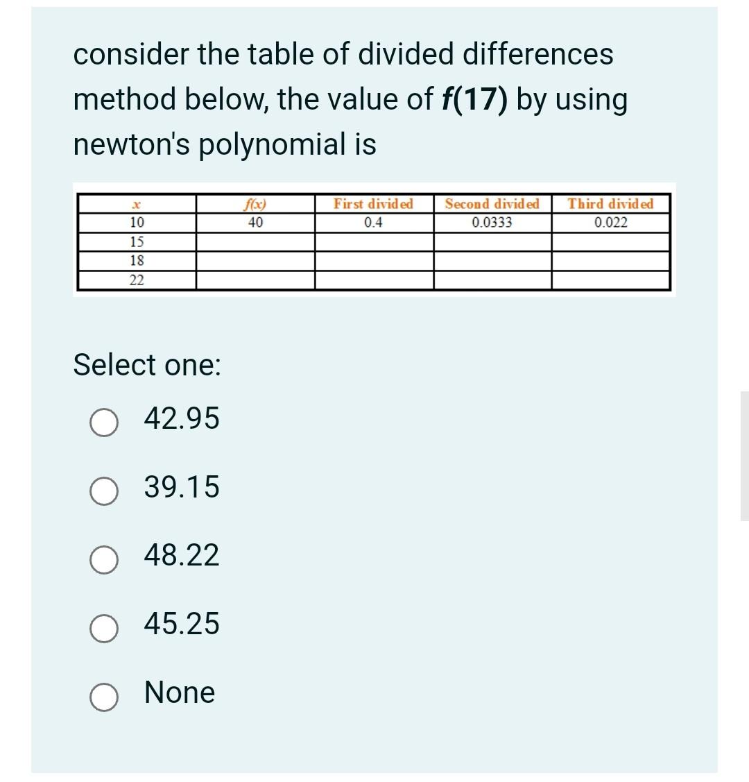 Solved consider the table of divided differences method | Chegg.com