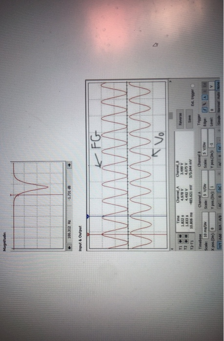 Solved using these observe gain and phase graphs and plot | Chegg.com