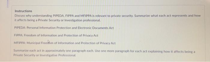 Solved Instructions Discuss why understanding PIPEDA. FIPPA | Chegg.com