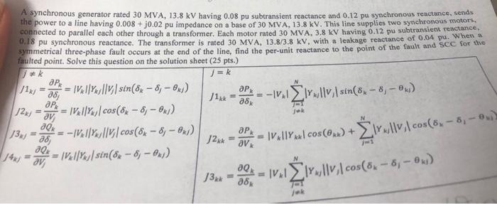 Solved A synchronous generator rated 30MVA,13.8kV having | Chegg.com