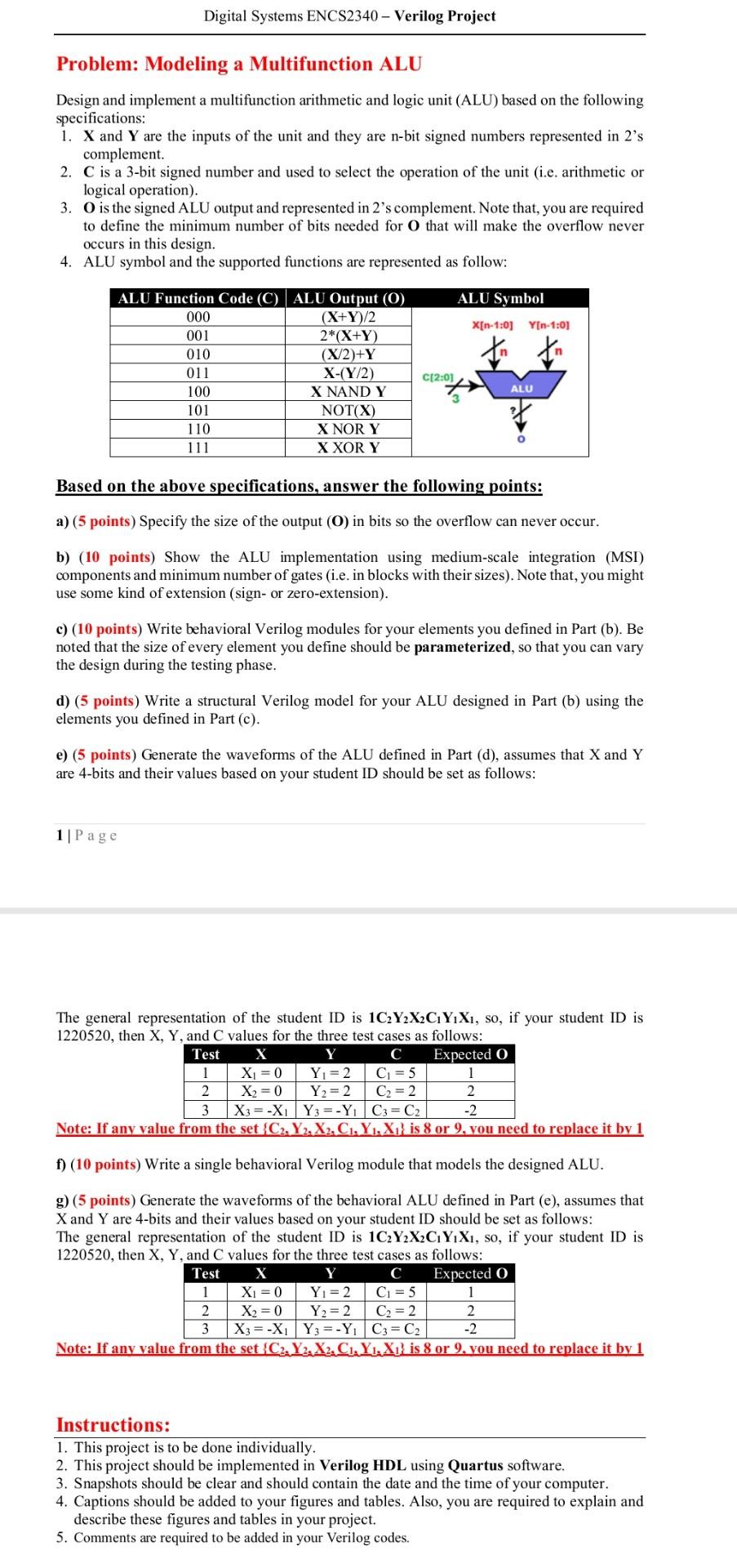 Solved Problem: Modeling a Multifunction ALU Design and | Chegg.com