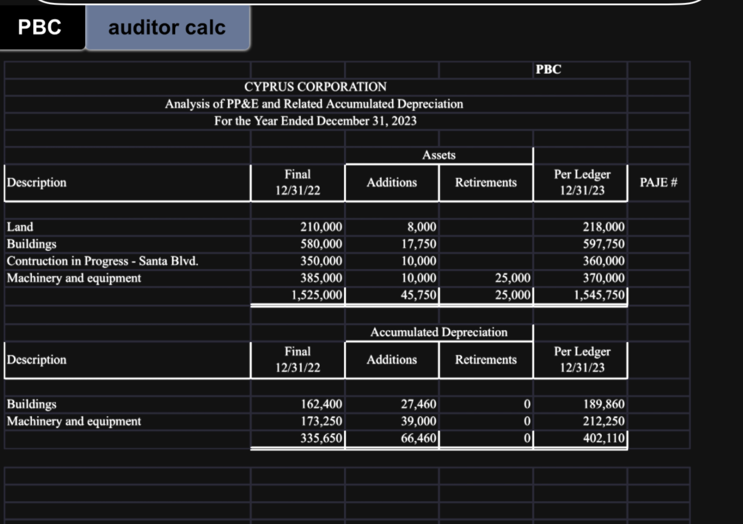 Solved Your firm is engaged to perform the audit of the | Chegg.com