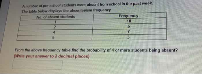 Solved A number of pre-school students were absent from | Chegg.com