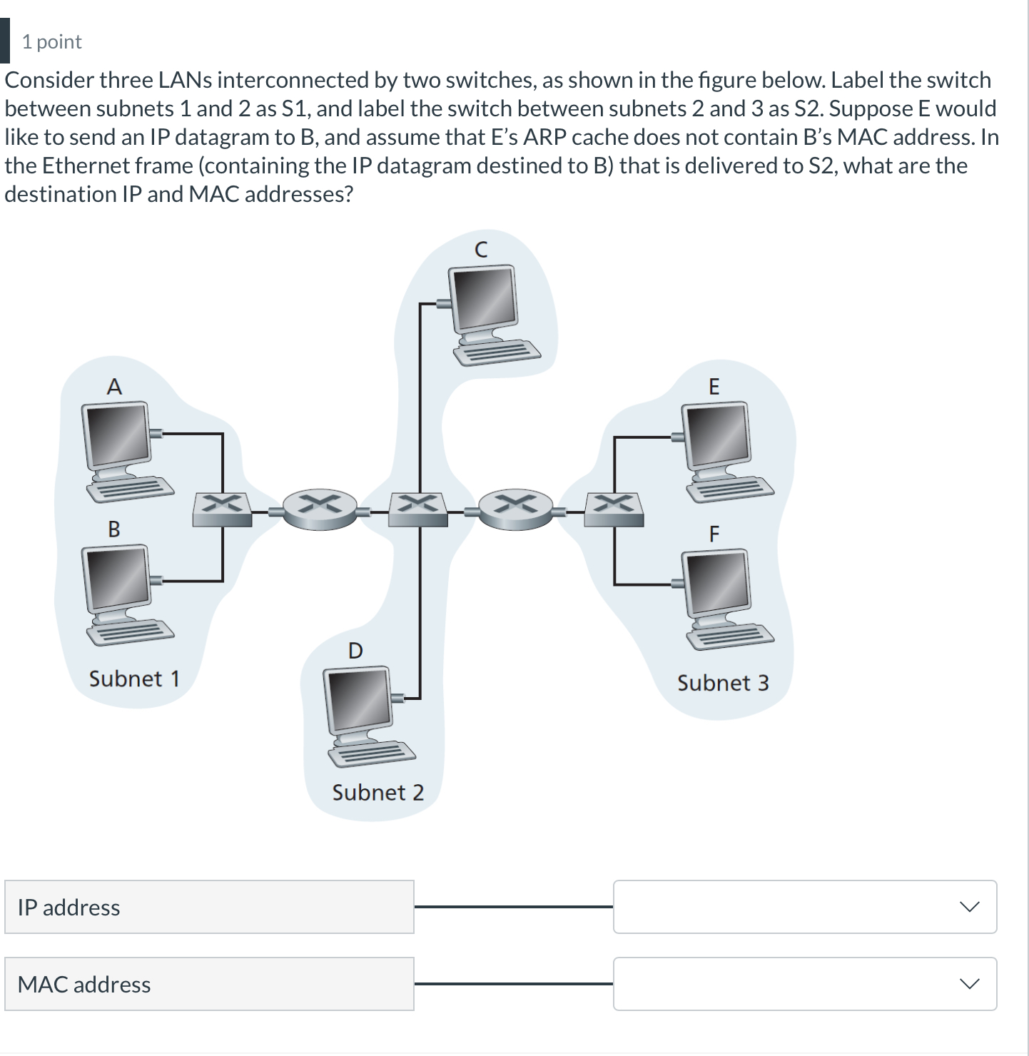 Solved Consider three LANs interconnected by two switches, | Chegg.com