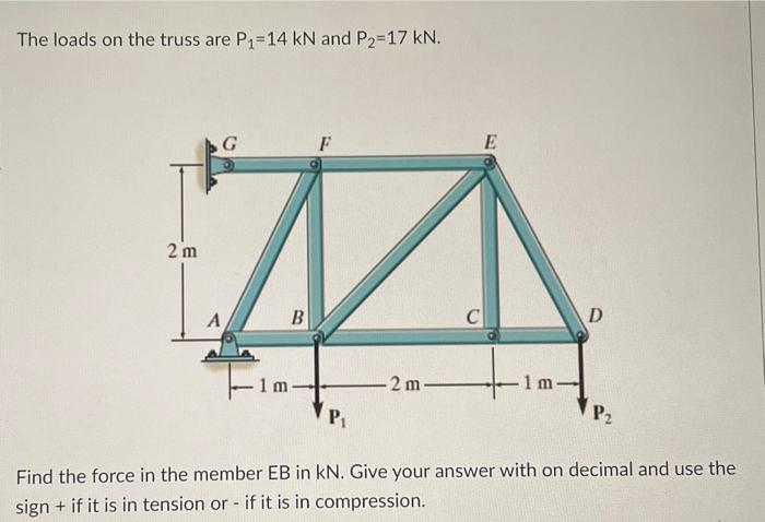 Solved The loads on the truss are P1=14kN and P2=17kN. Find | Chegg.com