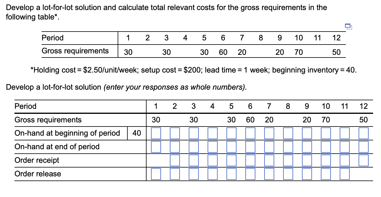 Solved Develop a ﻿lot-for-lot solution and calculate total | Chegg.com