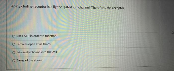 Solved Acetylcholine receptor is a ligand-gated ion channel. | Chegg.com