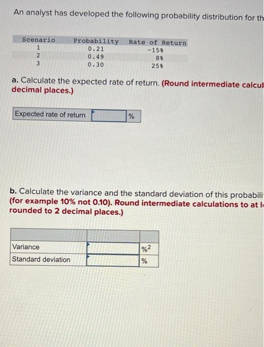 Solved An analyst has developed the following probability | Chegg.com