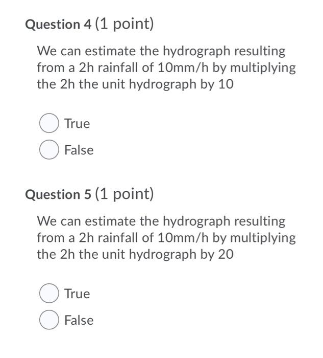 Solved Question 4 (1 point) We can estimate the hydrograph | Chegg.com