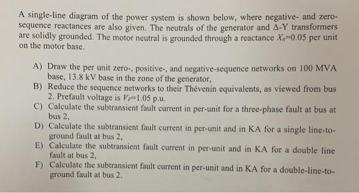 Solved A single-line diagram of the power system is shown | Chegg.com