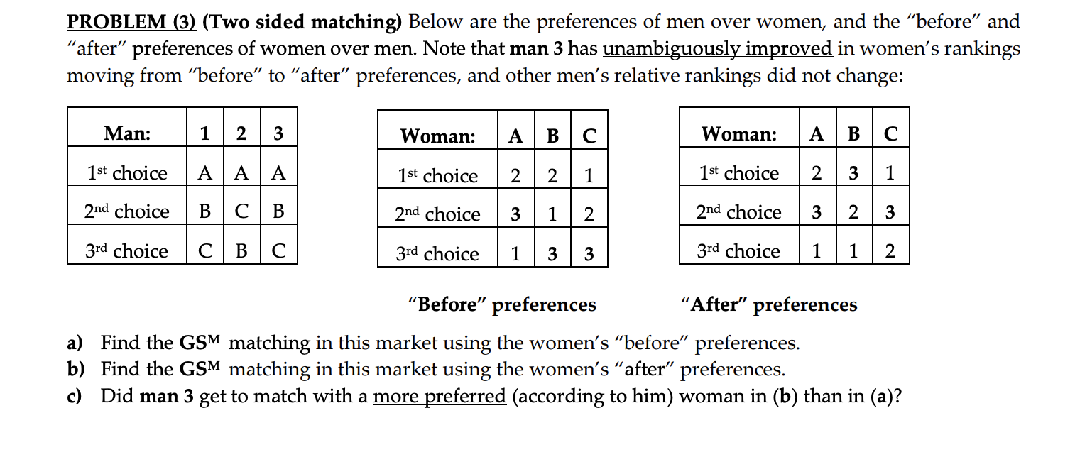 Solved PROBLEM (3) (Two sided matching) ﻿Below are the | Chegg.com