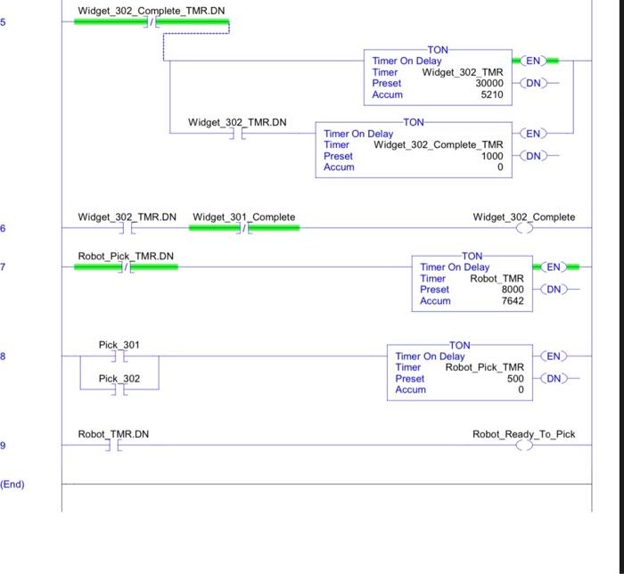 Solved - Note these signals are tags, just type in these tag | Chegg.com