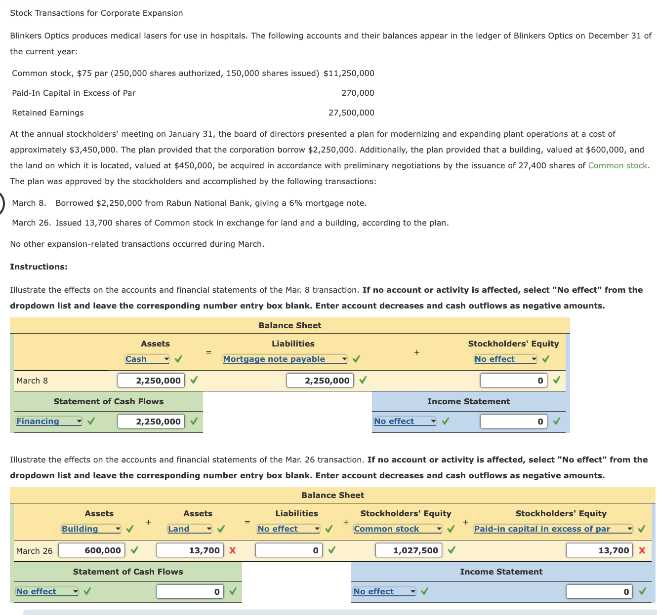 Solved Stock Transactions for Corporate Expansion Blinkers | Chegg.com