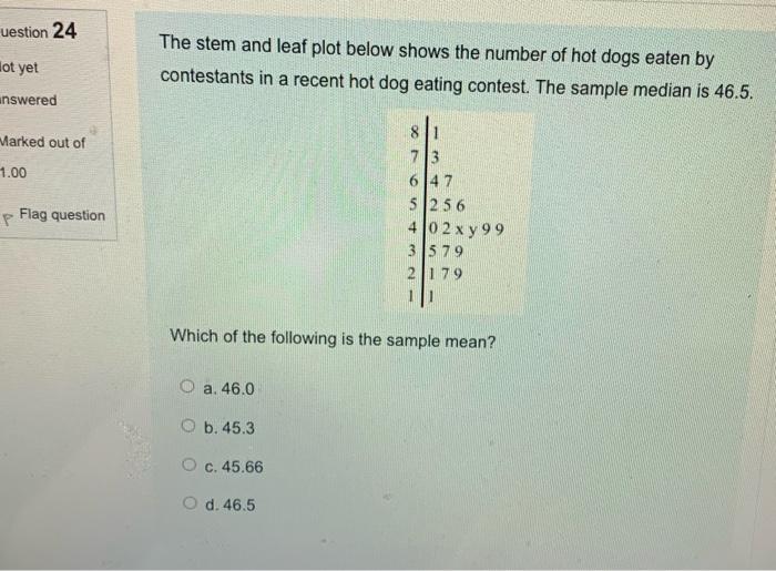 Solved uestion 24 dot yet The stem and leaf plot below shows | Chegg.com