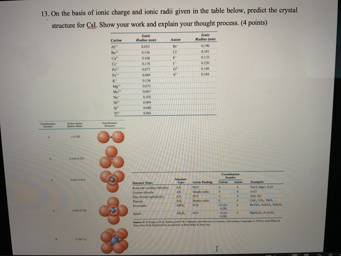Solved 3. The main reason why complete solid solubility may | Chegg.com