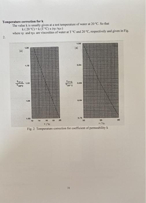 Solved Soils Lab #9 Permeability Test - Constant Head Test | Chegg.com