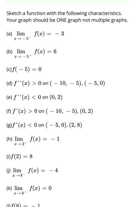 Solved Sketch a function with the following characteristics. | Chegg ...