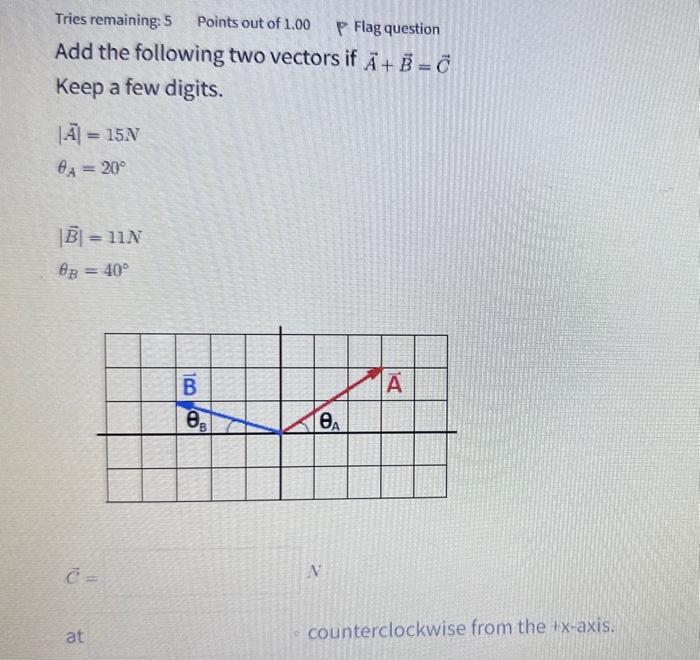 Solved Add the following two vectors if A+B=C Keep a few | Chegg.com