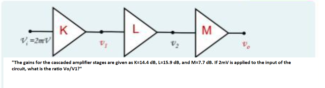 Solved "The gains for the cascaded amplifier stages are | Chegg.com