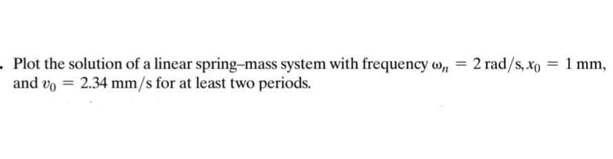 Solved - Plot the solution of a linear spring-mass system | Chegg.com