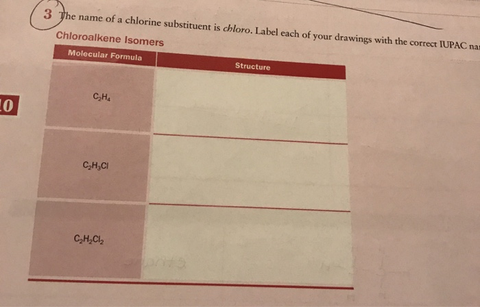 Solved 3 The name of a chlorine substituent is chloro. Label | Chegg.com