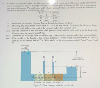 Solved Consider the setop in Figure 2 ﻿in whech three d 16 | Chegg.com