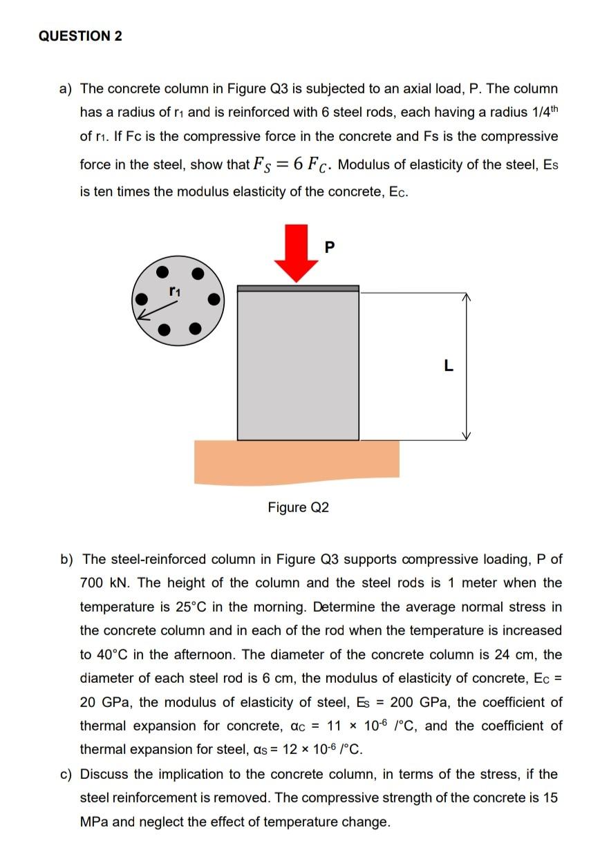 Solved a) The concrete column in Figure Q3 is subjected to | Chegg.com