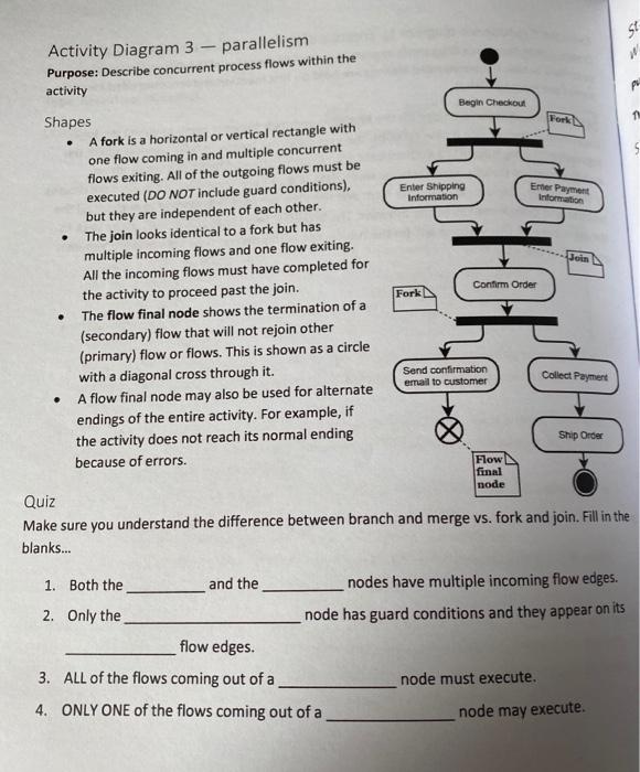 Solved s! Activity Diagram 3 - parallelism Purpose: Describe | Chegg.com