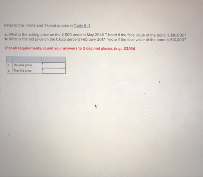 Solved Refer to the T-note and T-bond quotes in Table 6-1 a. | Chegg.com
