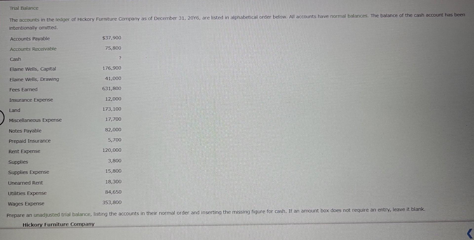 Solved Trial Balance intentionally omitted. Hickory | Chegg.com