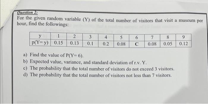 Solved For the given random variable (Y) of the total number | Chegg.com