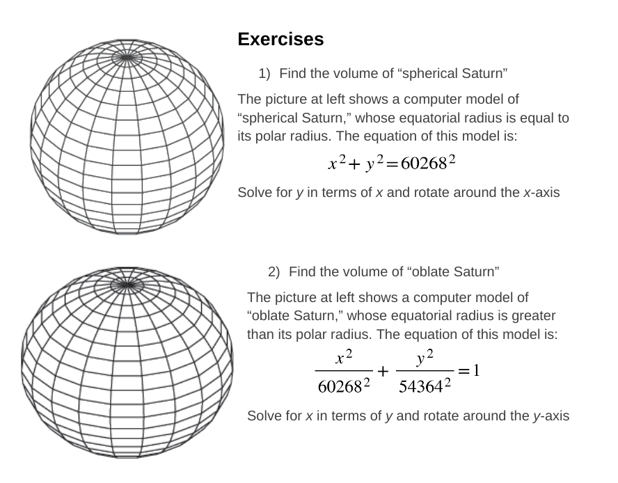 Solved ExercisesFind the volume of "spherical Saturn"The | Chegg.com