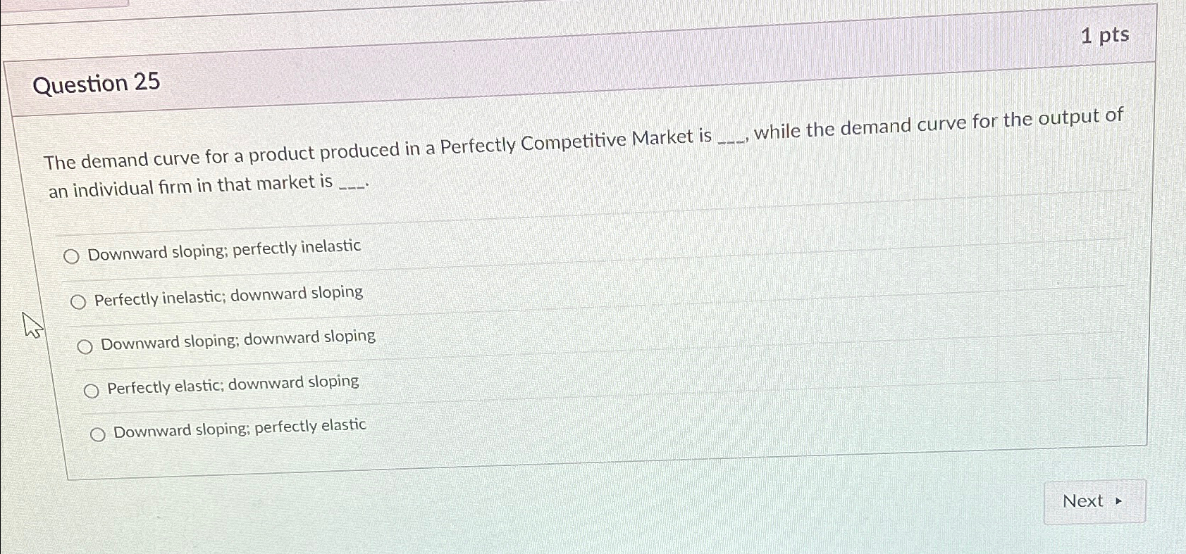 Solved 1ptsQuestion 25The demand curve for a product | Chegg.com