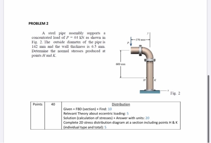 Solved PROBLEM 2 A steel pipe assembly supports a | Chegg.com