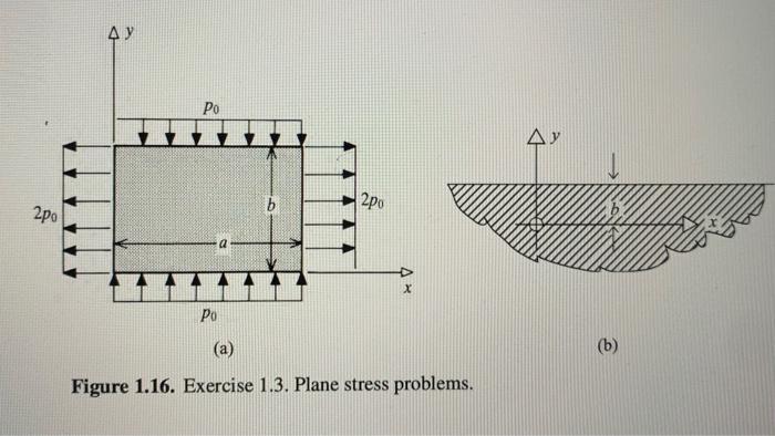 Solved 1.3. (a) Figure 1.16 shows a rectangular piece of | Chegg.com