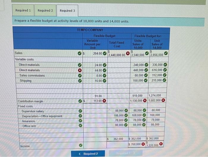 Solved 1. Compute total variable cost per unit. 2. Compute | Chegg.com