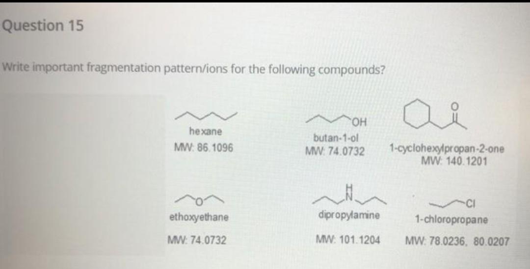 Solved Question 15 Write important fragmentation | Chegg.com