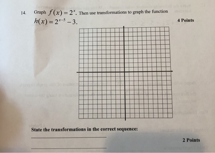 Solved 14. Graph f(x) = 2*. Then use transformations to | Chegg.com