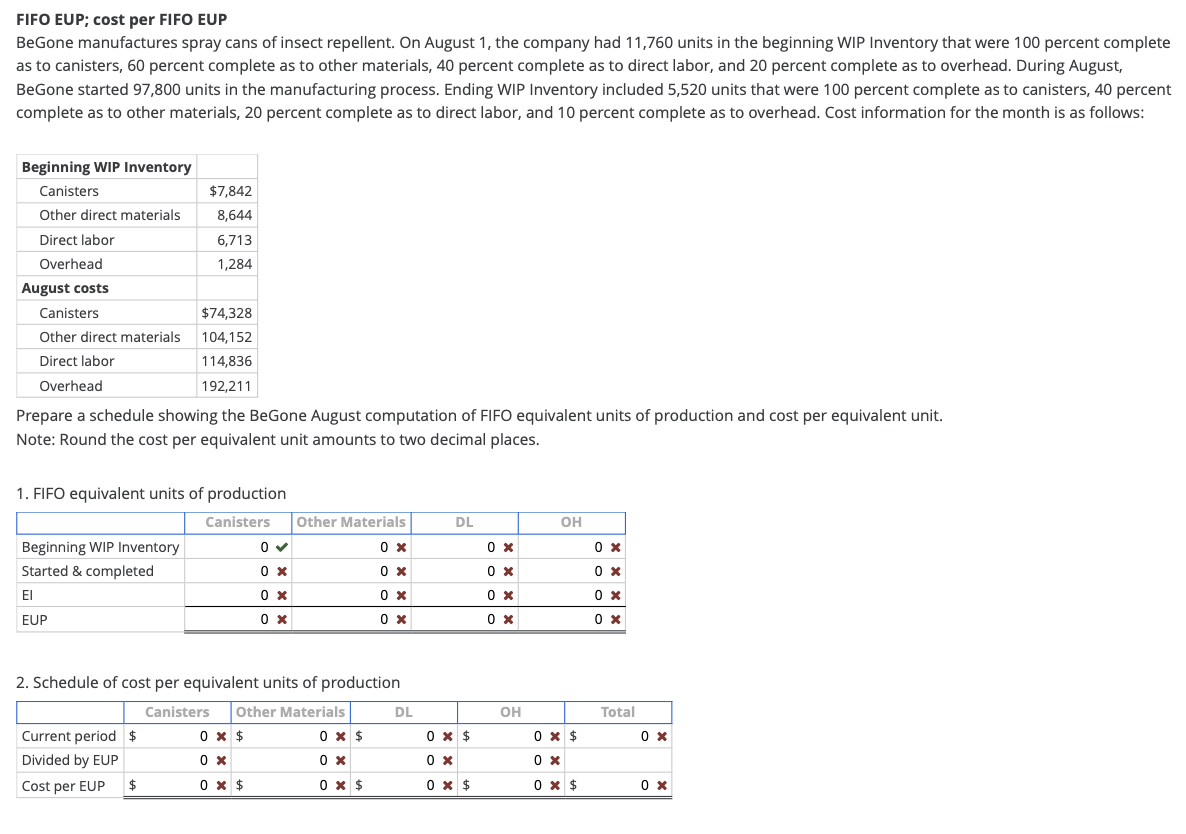 Solved FIFO EUP; cost per FIFO EUPBeGone manufactures spray | Chegg.com