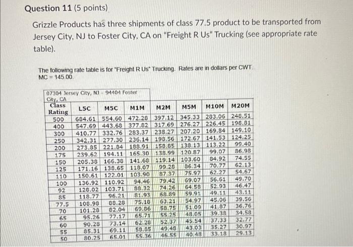 Solved i dont need a breakdown of solving this problem, i | Chegg.com
