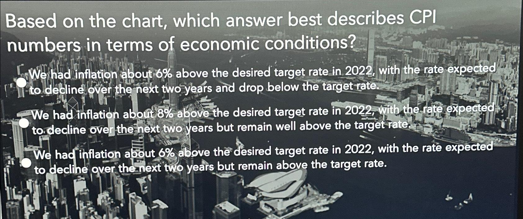 Solved Based on the chart, which answer best describes CPI | Chegg.com