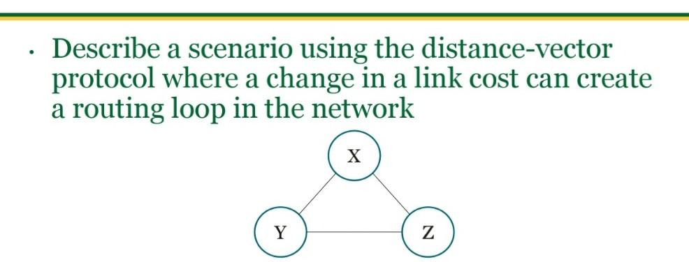 Solved Describe A Scenario Using The Distance Vector