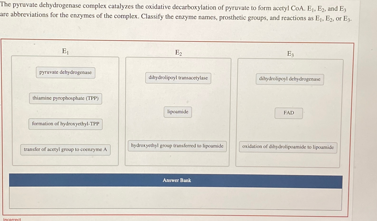 Solved The pyruvate dehydrogenase complex catalyzes the | Chegg.com