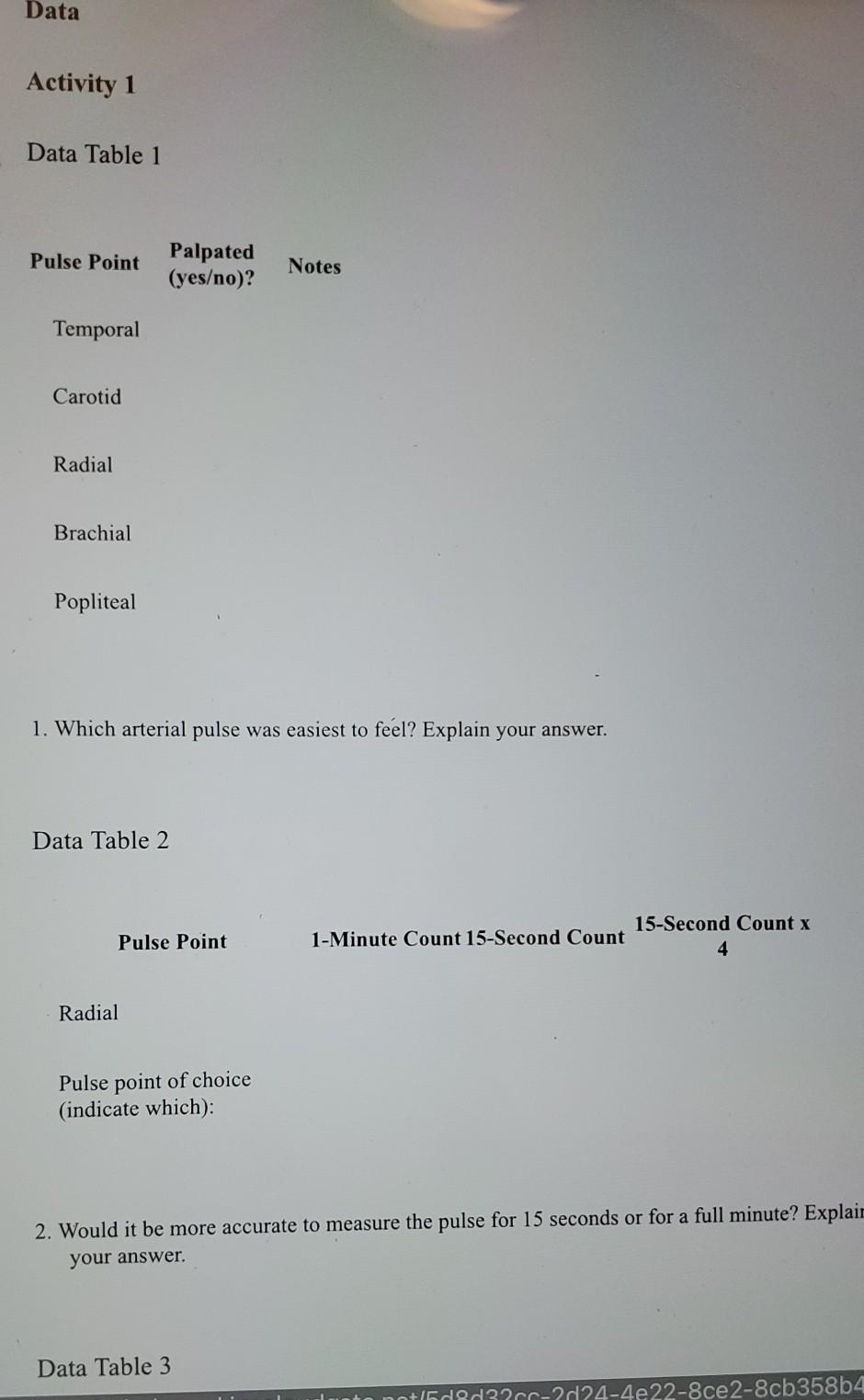 Solved Data Activity 1 Data Table 1 Pulse Point Palpated | Chegg.com