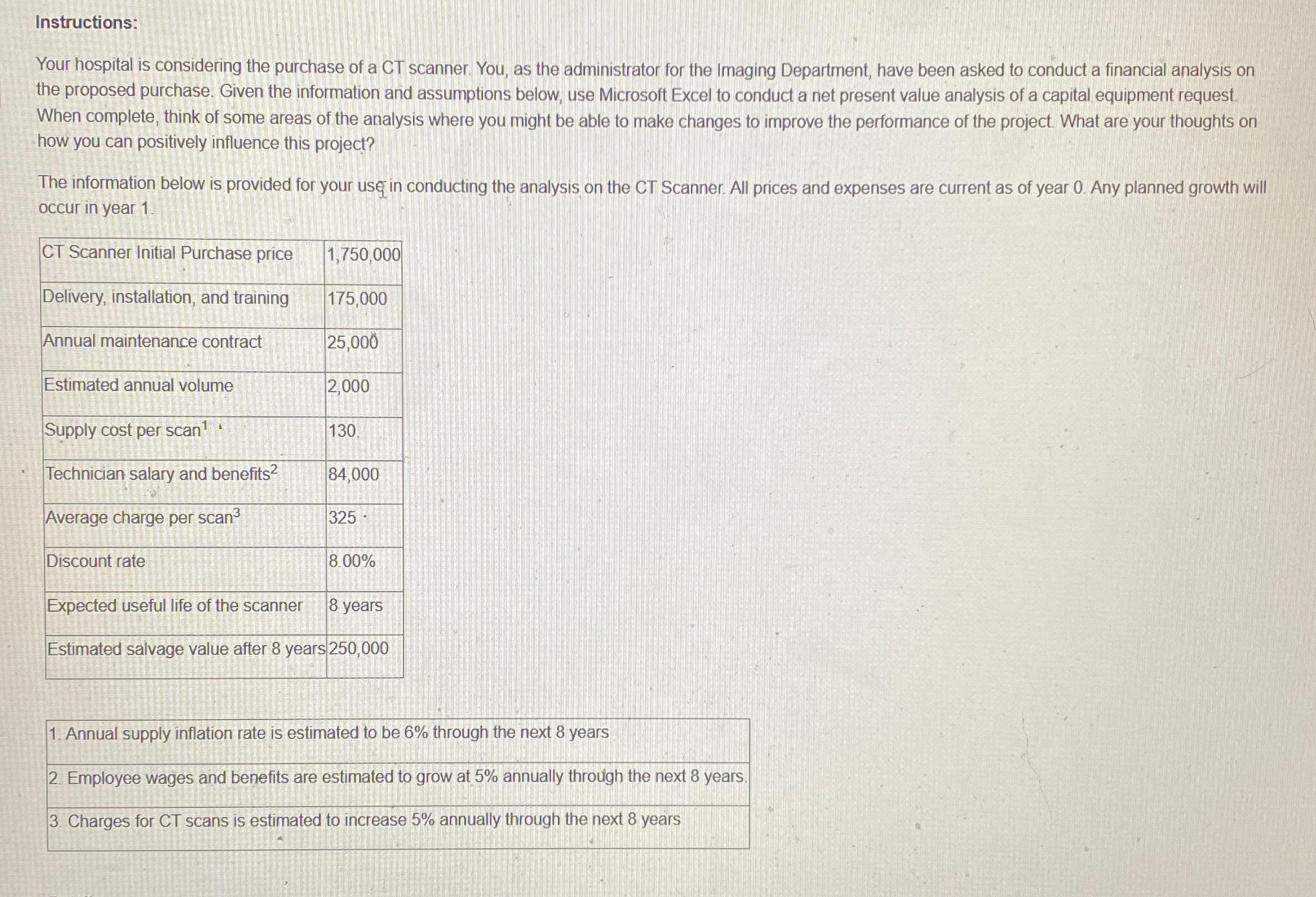 Solved Instructions:Your hospital is considering the | Chegg.com