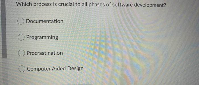Solved Put the following software development phases in | Chegg.com